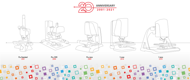 Sensofar Group; company vision, mision and history