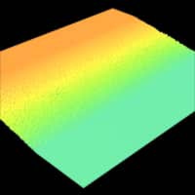 BALL BOND - SensoPRO Plugin - Sensofar